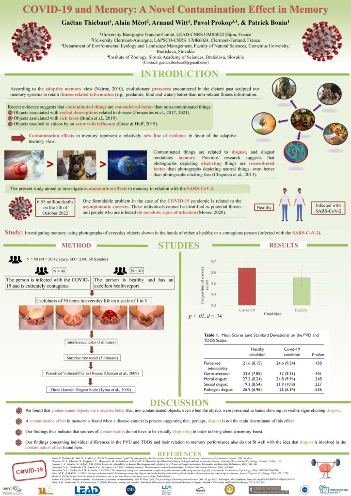 COVID-19 and memory: A novel contamination effect in memory - LEAD ...